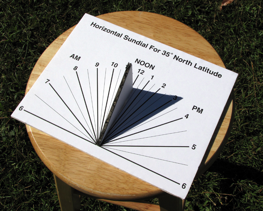 Using Project Based Learning To Teach Sundial Or Shadow Clock KMN Obadja